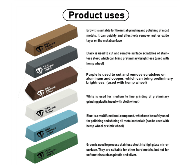 Multifunctional Polishing Aluminum Oxide Compound Polishing Brick ...